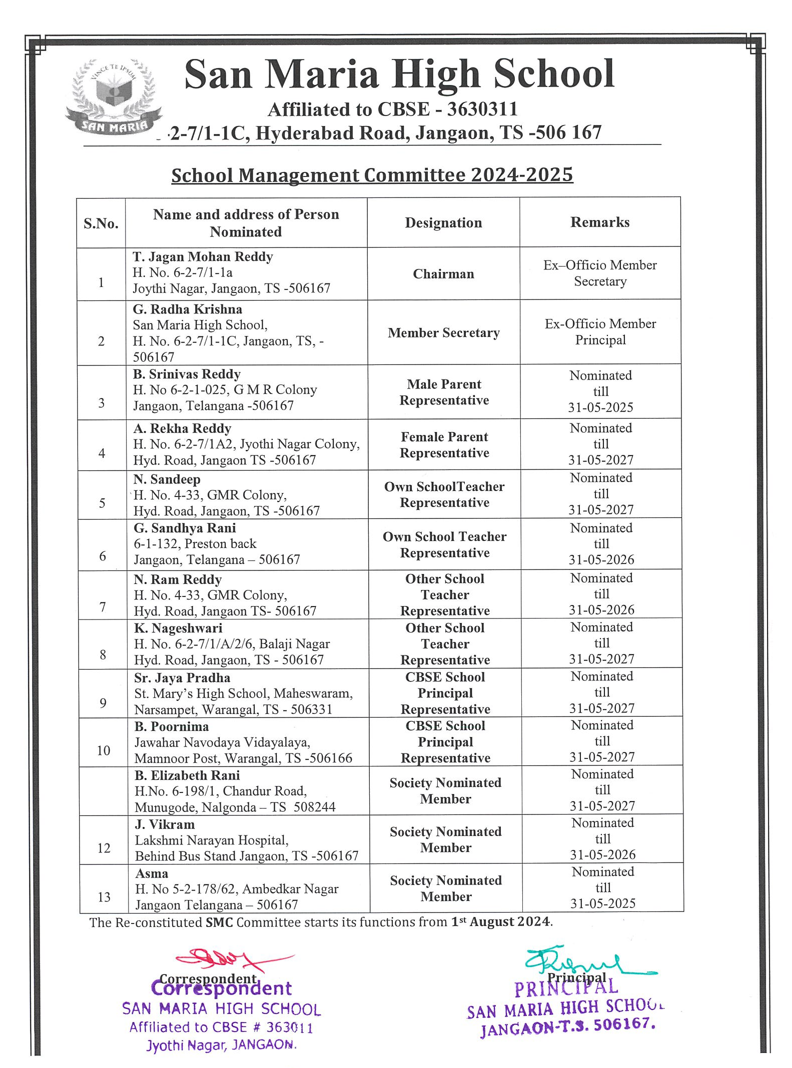 Sch Management Committee – San Maria High School